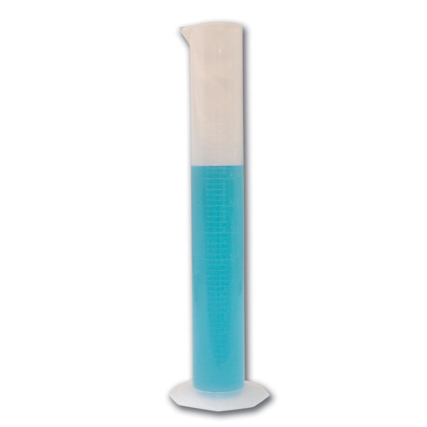 250ml Fuel Measuring Cylinder