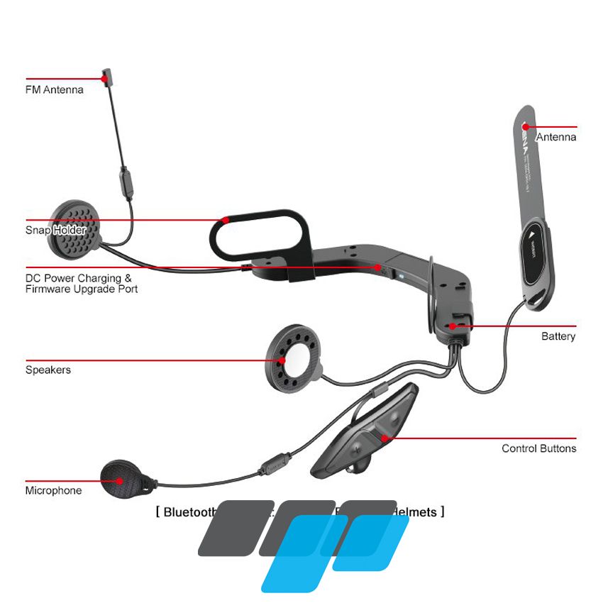 Sena 10U Intercom With Remote For Shoei Full-Face Helmets